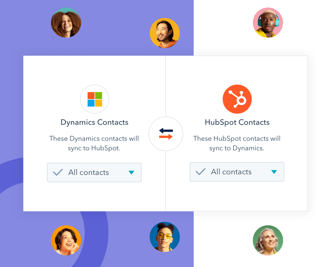 Guide: All about HubSpot Operations Hub | Itch Marketing